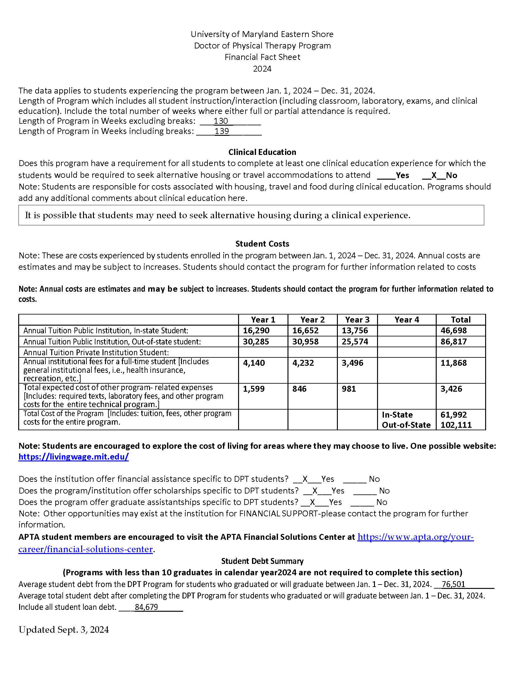 Financial Fact Sheet for 2024 | Department of Physical Therapy